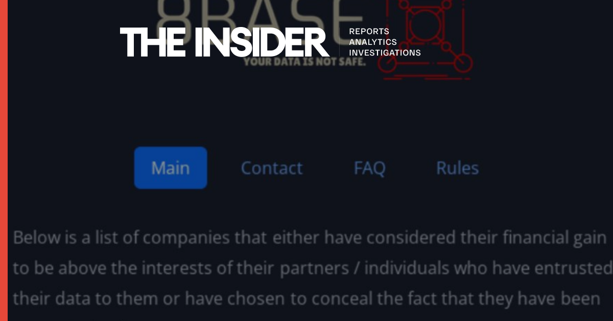 Four members of Russian hacker group 8Base arrested in international ...
